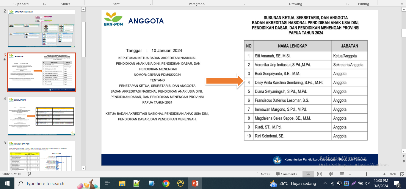 Halaman Data Kinerja